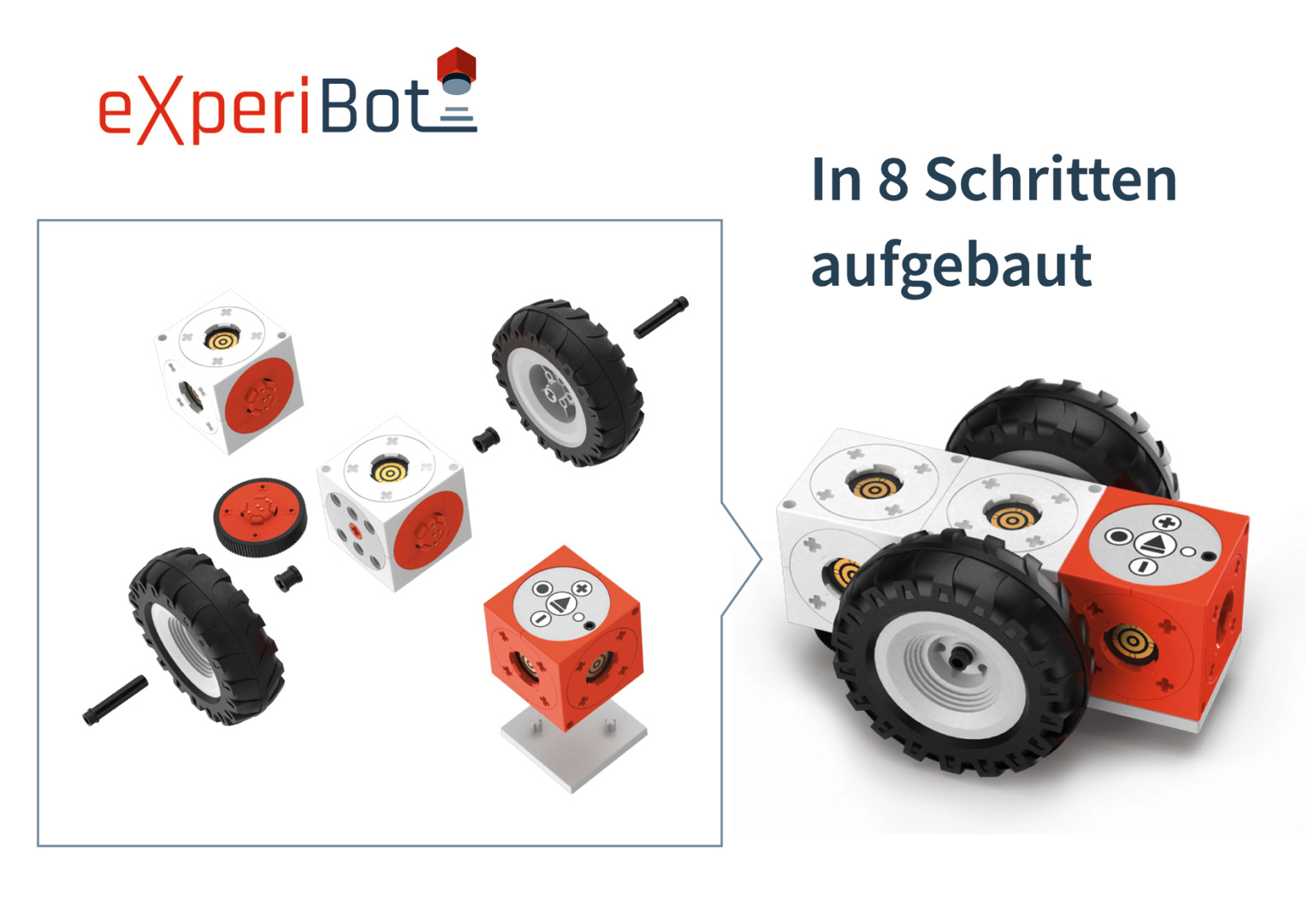 Experibot Lernroboter-Set | Programmierbarer Lernroboter für Kinder | MINT-Förderung & Robotik ...